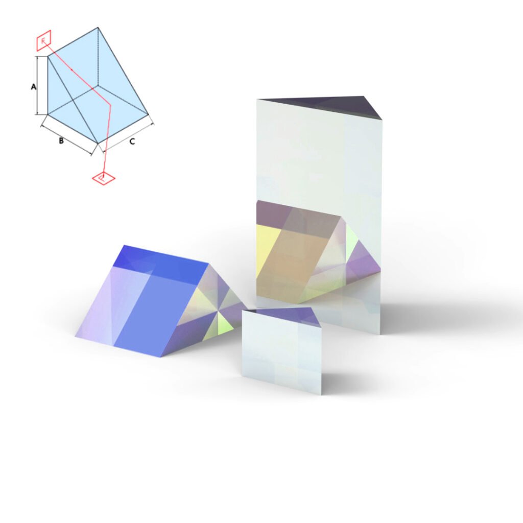 Beginner's Guide to Right Angle Prisms - Map Optics