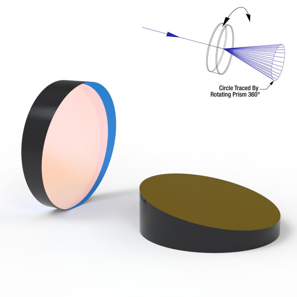 Wedge Prism - Map Optics