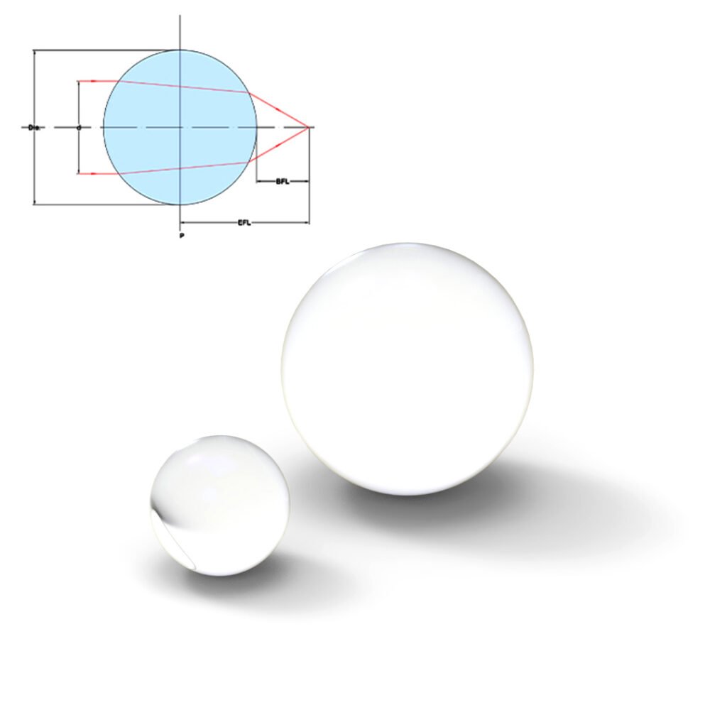 ball lens - Map Optics